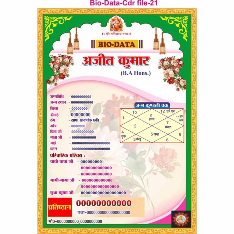 Certificate New CDR File