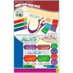 Jalsa Poster New Degine