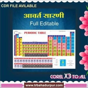 Periodic Table CDR