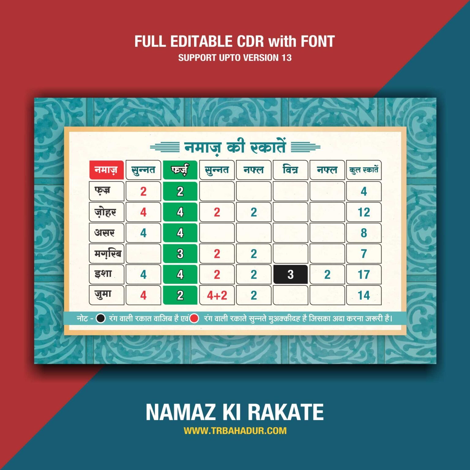 Marriage Hall Flex Board Design | Wedding Hall Banner Design Cdr File ...