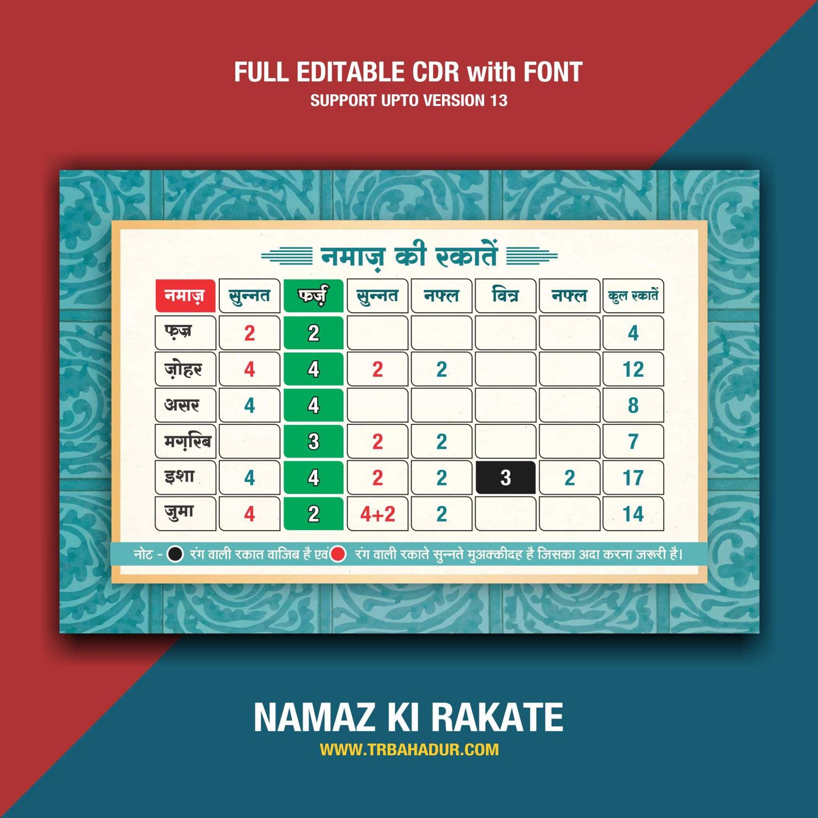 Marriage Hall Flex Board Design | Wedding Hall Banner Design Cdr File ...