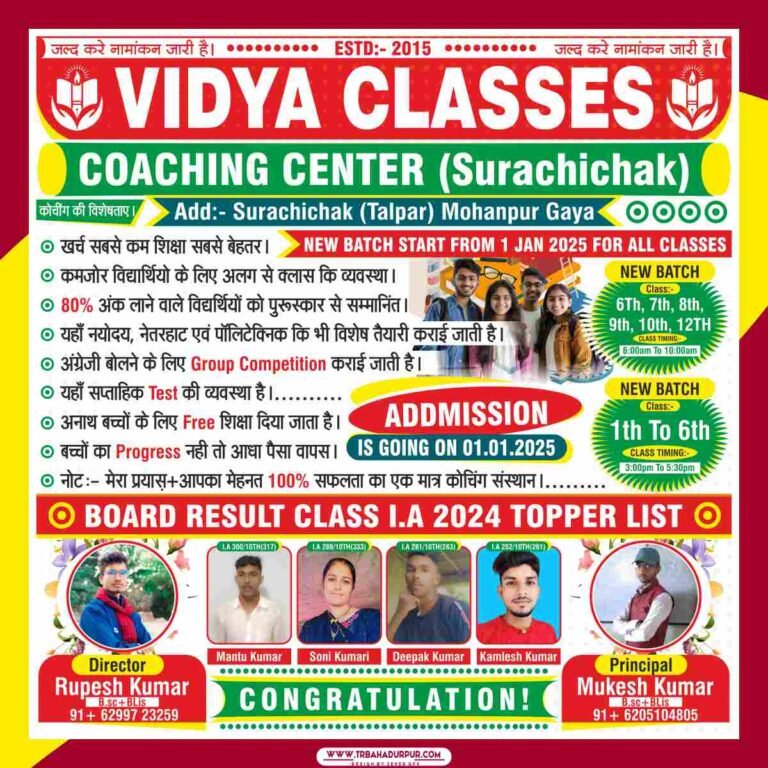 Download 150+ Coaching Banner Designs 2025